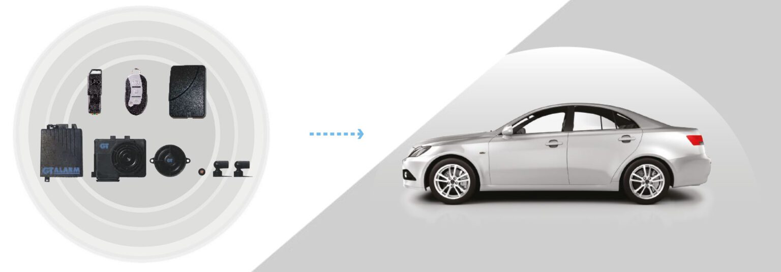 Auto - GT ALARM